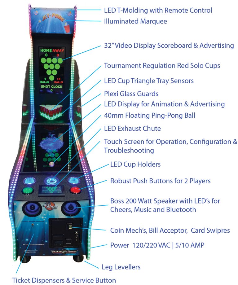 Jet-Pong – it's like Beer-Pong on Steroids
